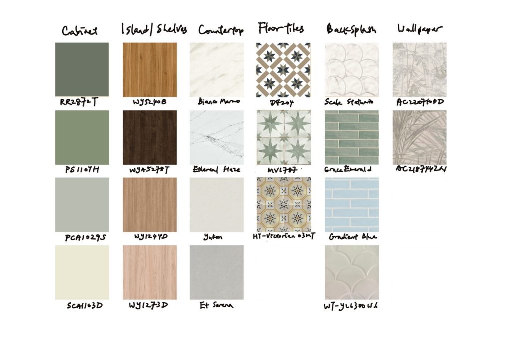 Coastal Kitchen Design - Pickapalette